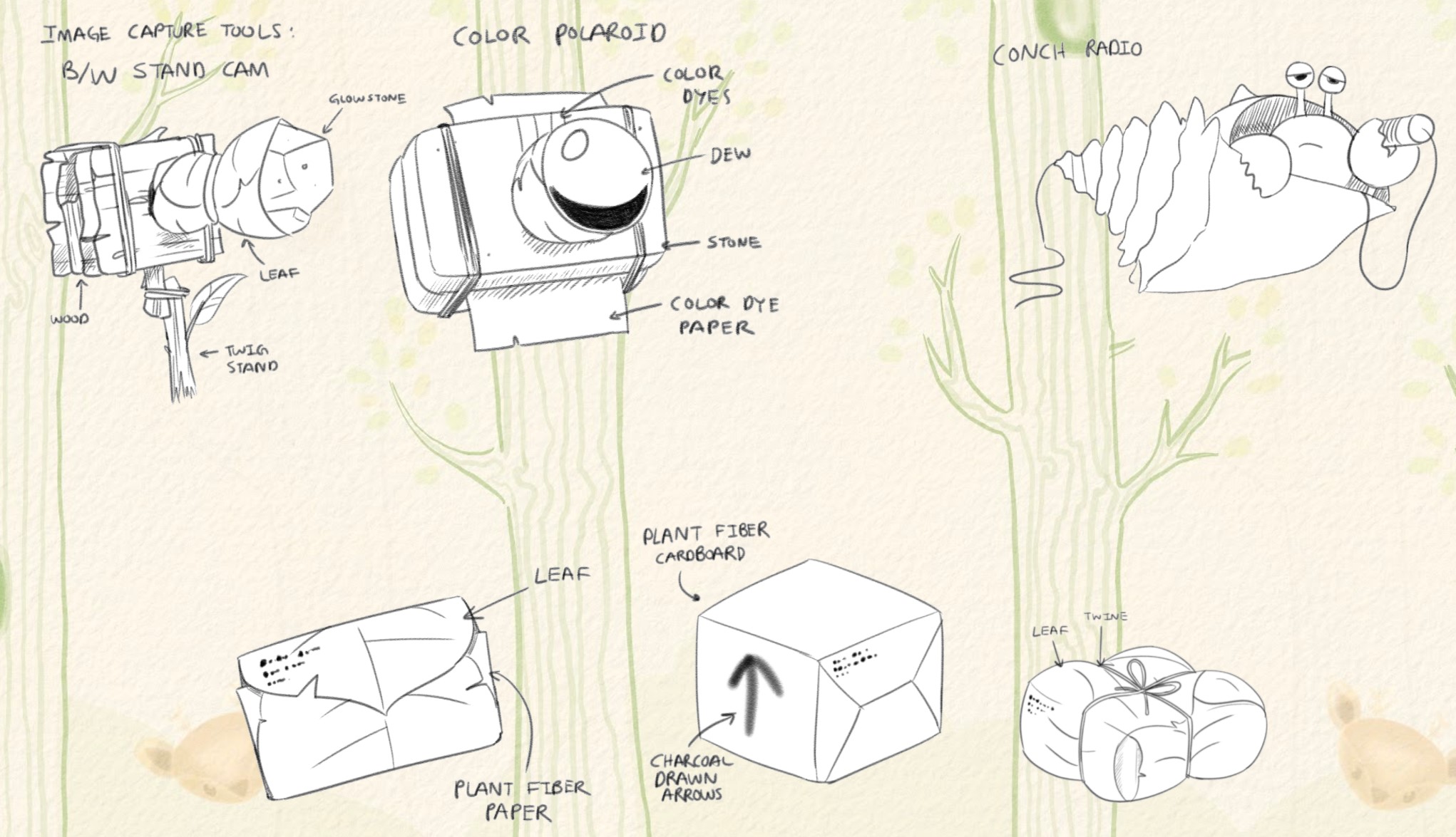 Projects | Andrew McLamb: Game Design Portfolio